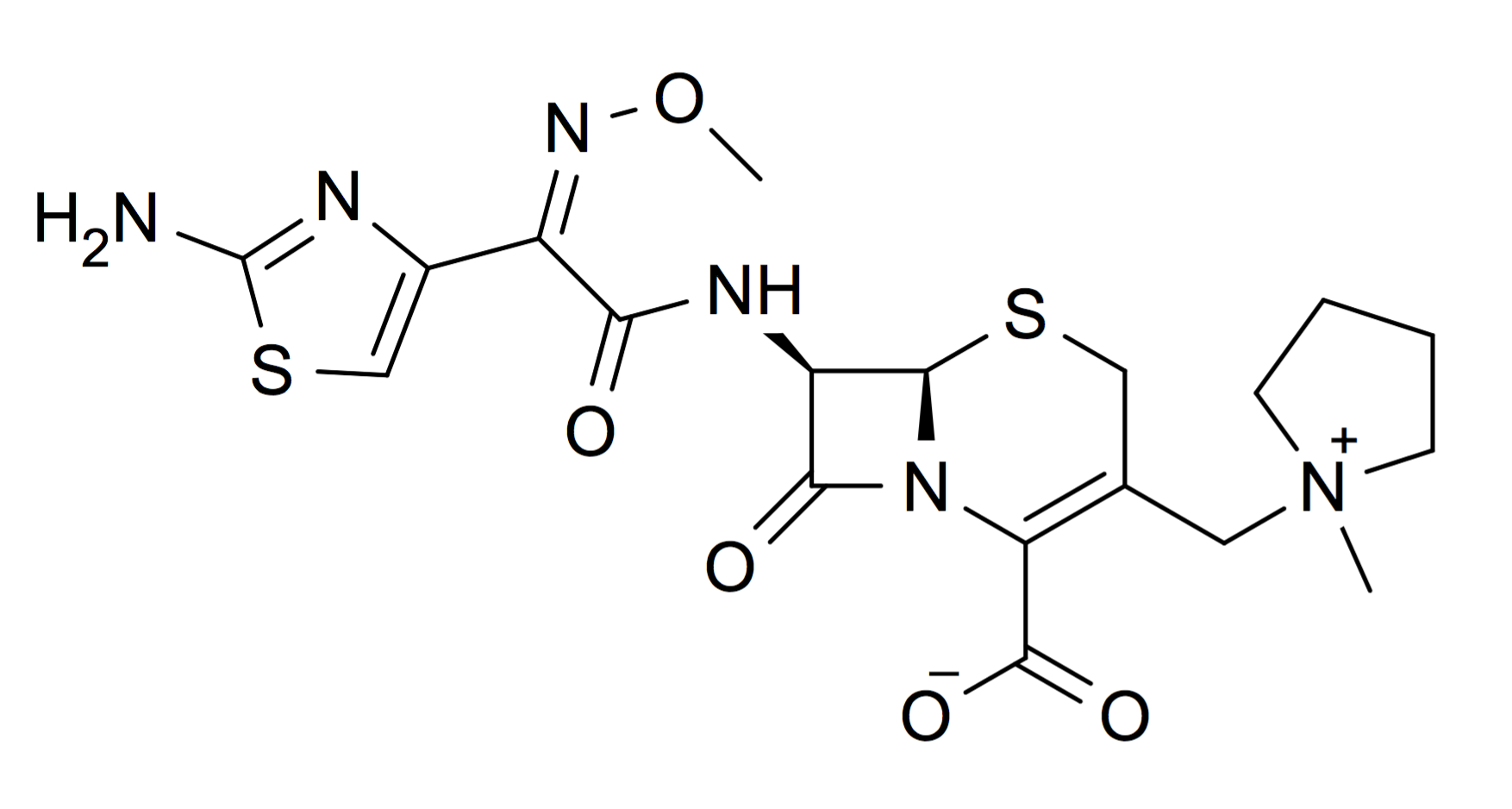 Does cefepime cause encephalopathy and death? – Critical Concepts