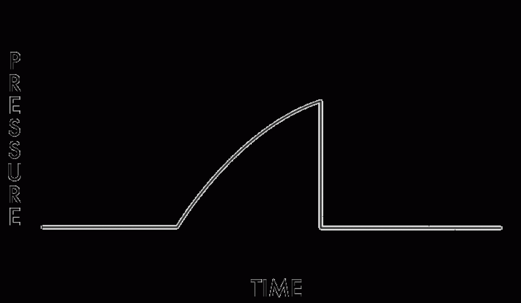 cropped-vent-one_curve.gif – Critical Concepts