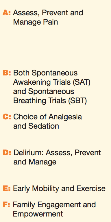 Staying woke V: How to liberate your ICU – Critical Concepts