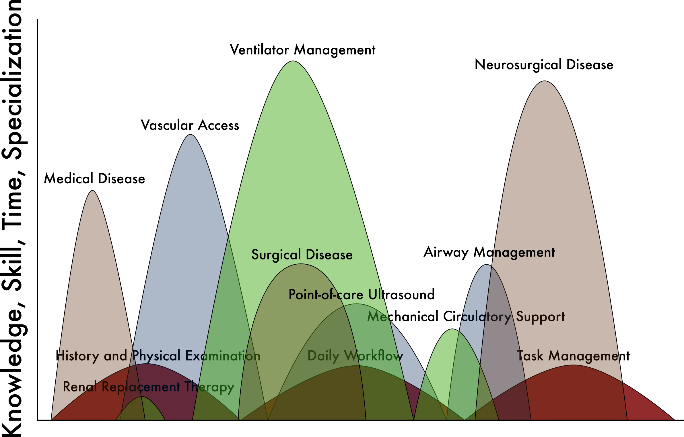 Achieving Work work Balance Critical Concepts achieving-work-work-balance-critical-concepts